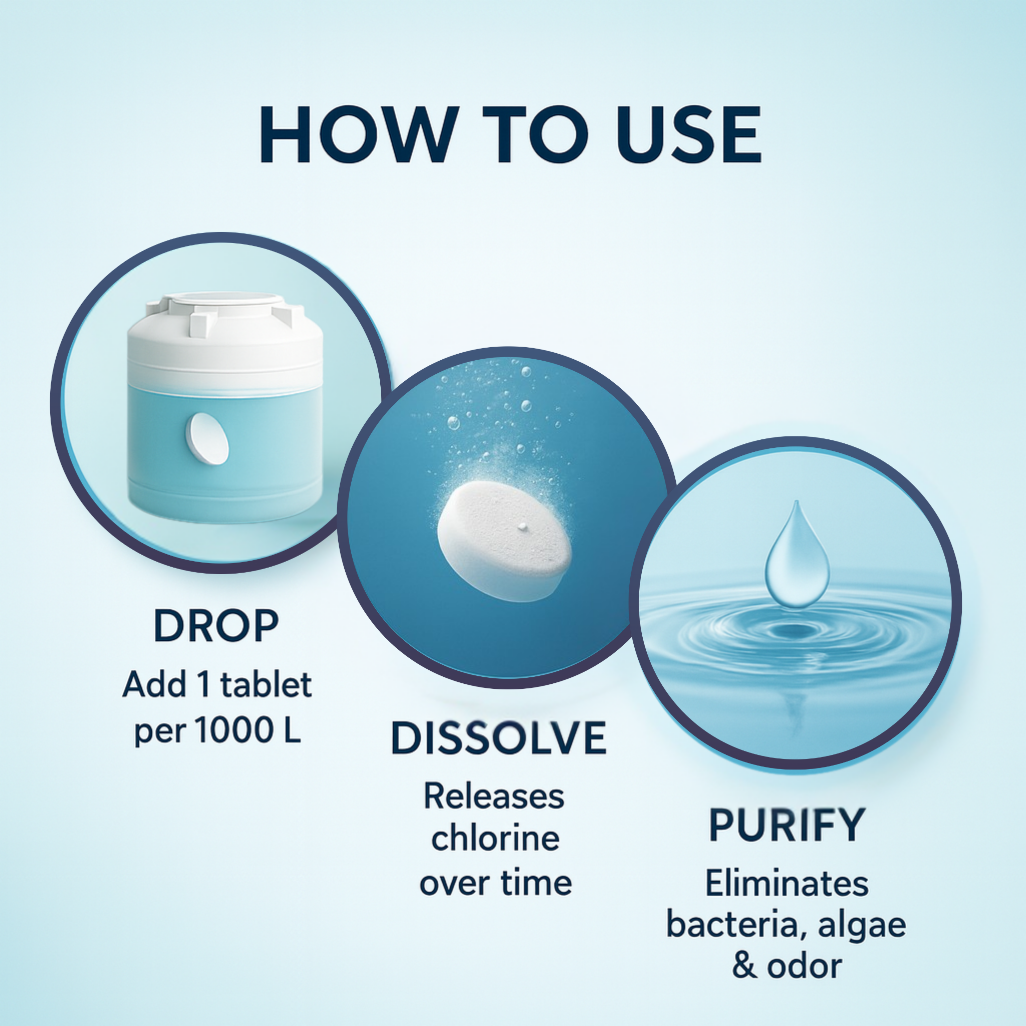Bepure Chloro 1000|Water purification Chlorine Tablet | US FDA Approved ...