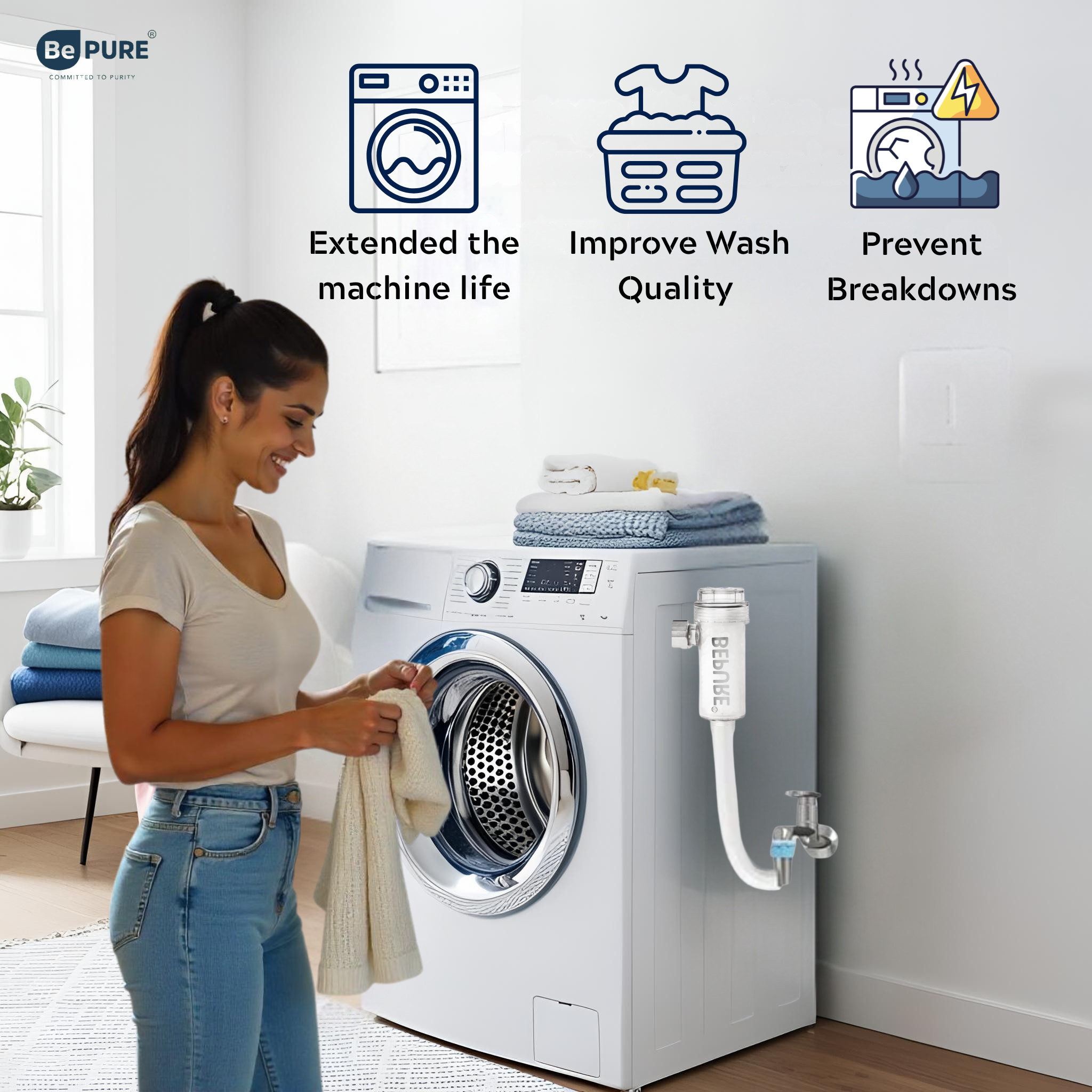 Bepure Washing Machine Filter with 3 Stages | Ideal for Hard water and ...