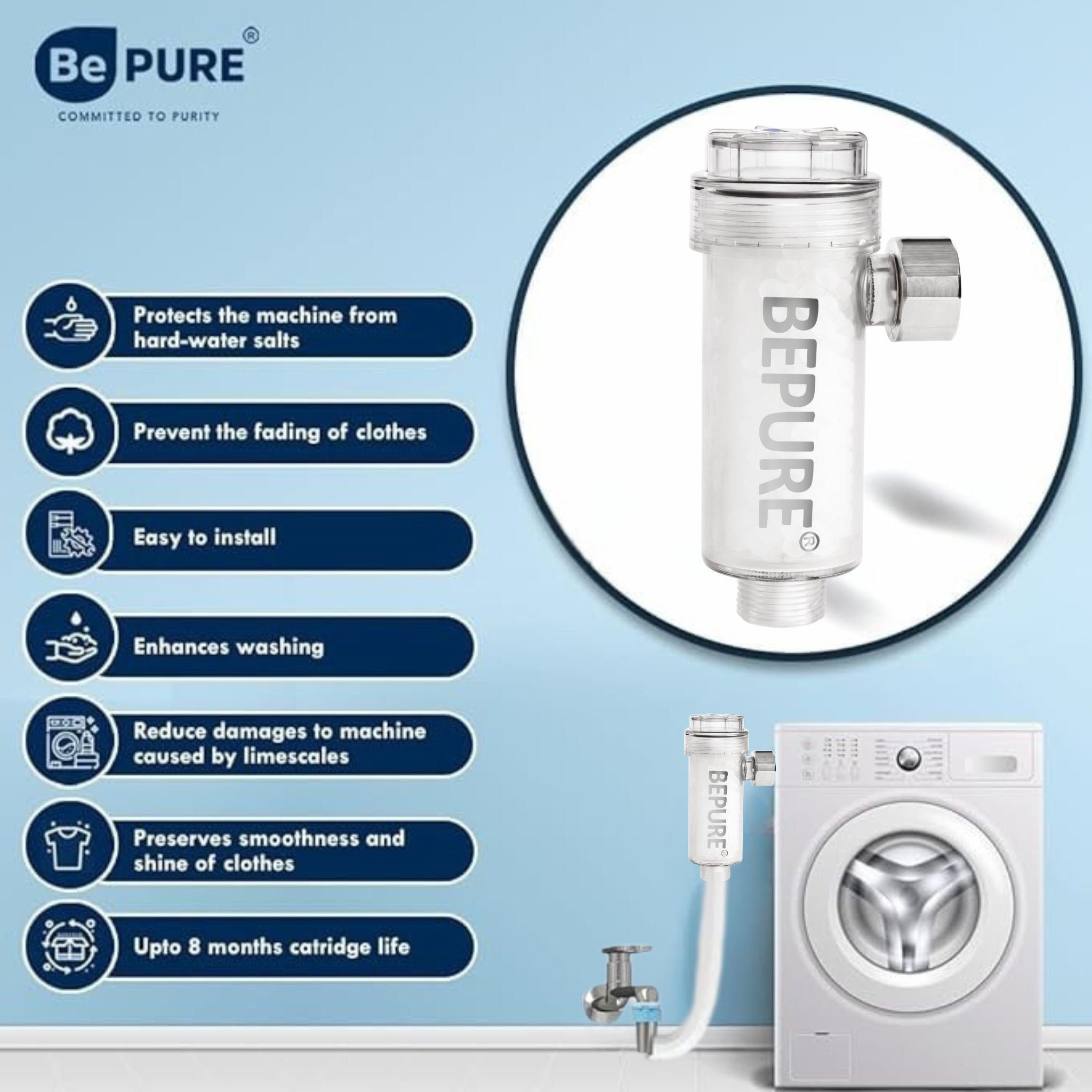 Bepure Washing Machine Filter with 3 Stages | Ideal for Hard water and ...